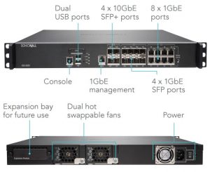 SonicWall NSA 2600 – DataCenter360.net