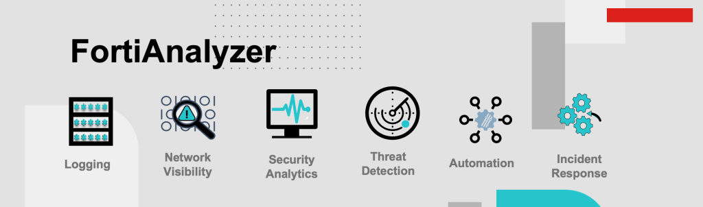 Fortinet FortiAnalyzer -> Análisis, Automatización y Respuesta para la ...